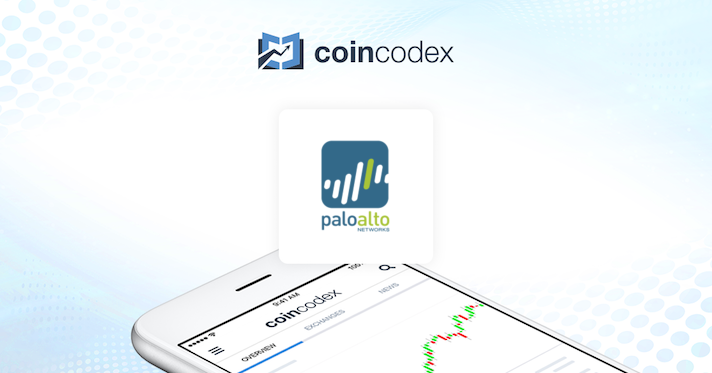 Palo Alto Networks (PANW) Stock Live Price, Chart & News | CoinCodex